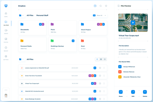 Top 30 Online Productivity Tools - IndoTech Creative