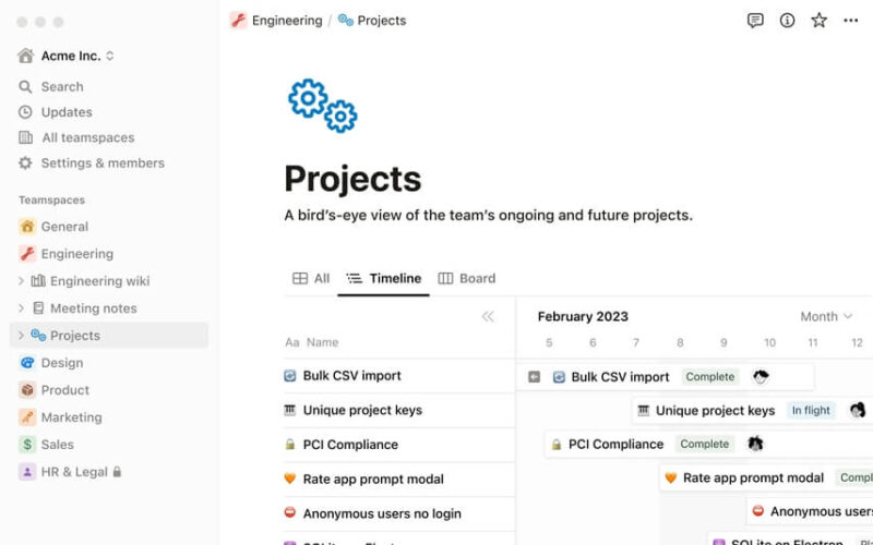 Top 10 Free Online Project Management Tools to Boost Your Productivity ...